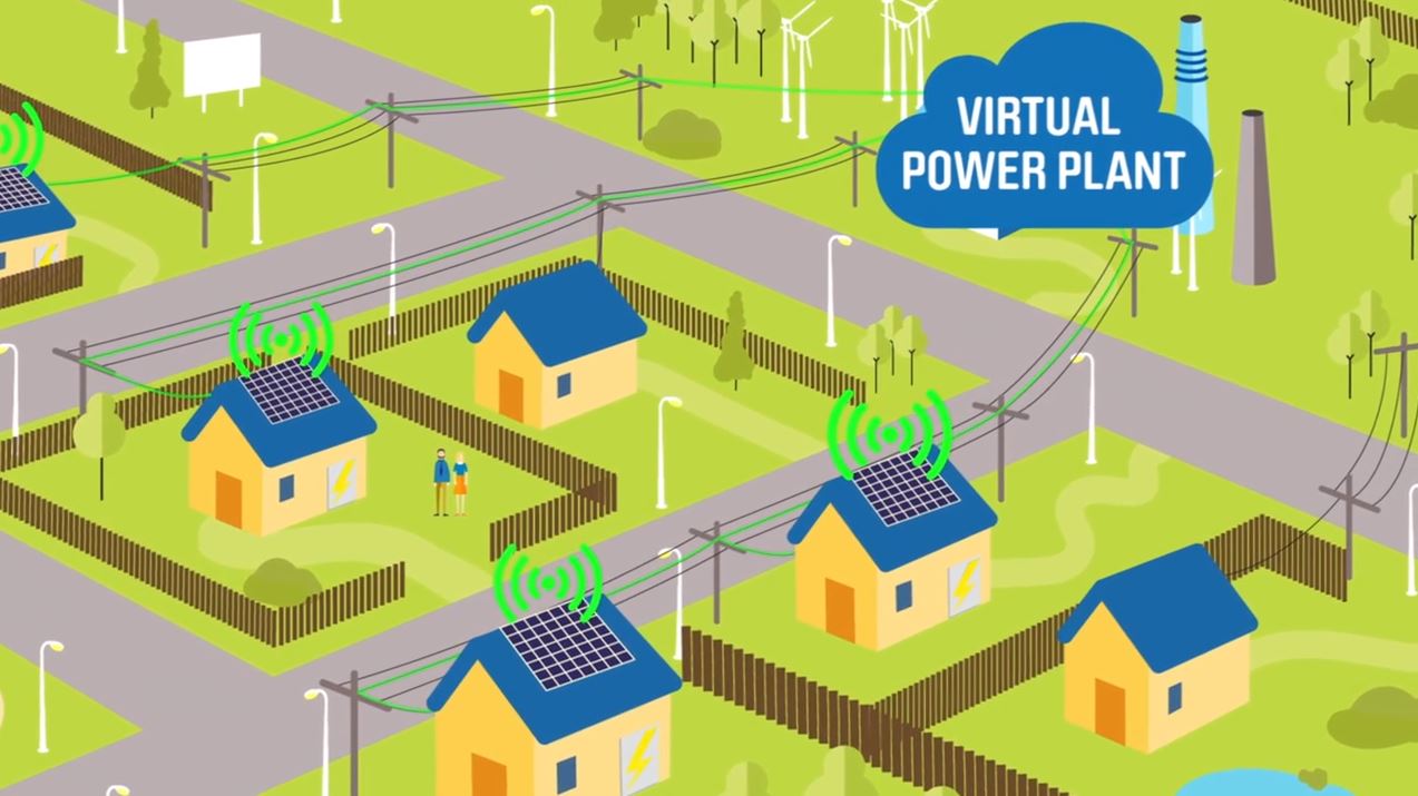 What Is a Virtual Power Plant? | VPP Solar & Electricity Explained